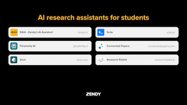 Zendy | Read our Blog